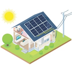 Solar, Reinvented. Discover Plico Energy