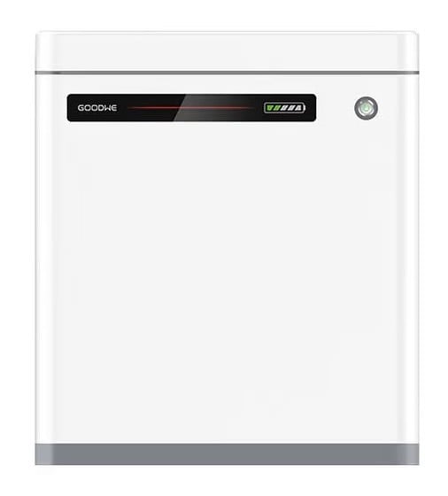 Best Solar Battery Australia 2025 | Comparison & Review