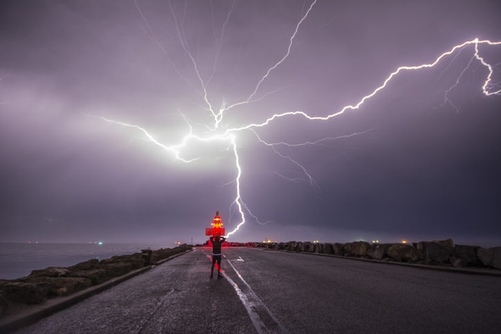 Accelerating Climate Change? Here’s What To Do | Plico Energy